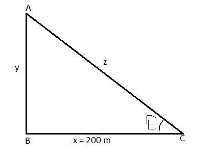 An observer stands 200 meters from the launch site of a hot-air balloon ...