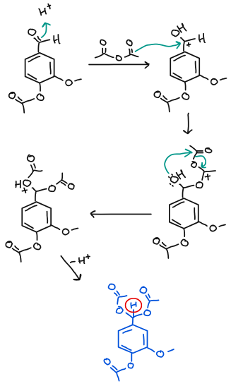 What is the product in an esterification of of vanillin with acetic ...