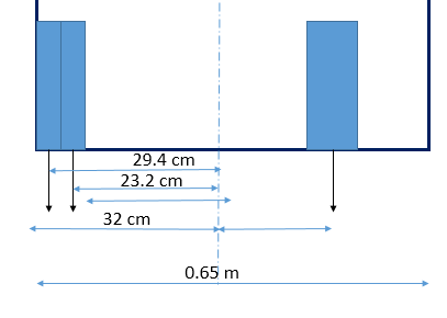 You are holding a shopping basket at the grocery store with two 0.55-kg ...