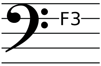 How to remember bass clef | Homework.Study.com