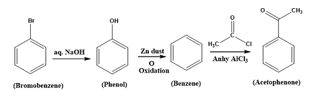 Outline methods for the preparation of acetophenone (phenyl methyl ...
