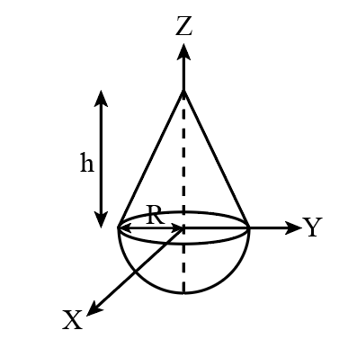 Find the center of mass of a uniformly solid cone of base diameter 2R ...