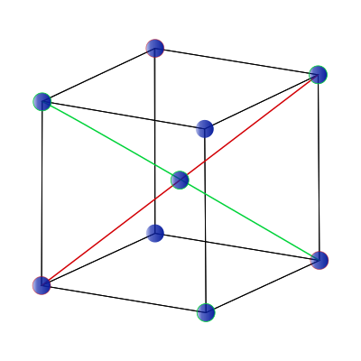 Lithium crystallizes in the body-centered structure with an edge length ...