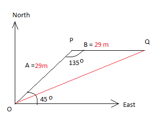 A bear, awakening from winter hibernation, staggers directly northeast ...