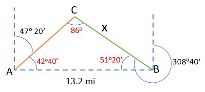 A ship is sailing east. At one point, the bearing of a submerged rock ...