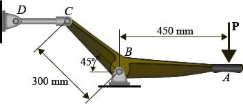 A vertical force of P = 1340 N is applied to the bell crank. Determine ...