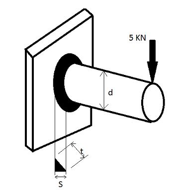 A circular steel bar 50 mm diameter and 200 mm long welded ...