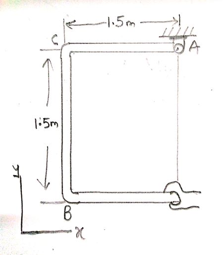 The bent rod has a mass of m = 2.2 kg/m. It is released from rest in ...