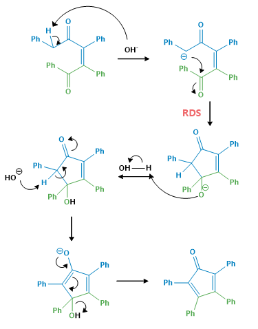 Draw the mechanism for this process, using proper arrows, formal ...