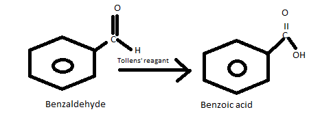 What is the structure of the organic product in the Tollen's test of ...
