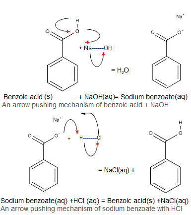 Give the reaction equation for o-toluidine + HCl Draw an arrow pushing ...