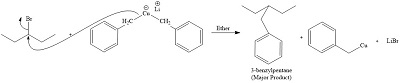 Complete these reactions involving lithium di organo copper (Gilman ...