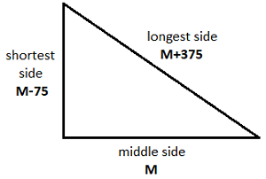 The Bermuda Triangle has a perimeter of 3075 miles. The shortest side ...