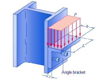 The angle bracket, of thickness t = 12.7 mm, is fixed to the column by ...