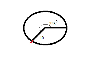 Find the coordinates of the point P on the circumference of the ...