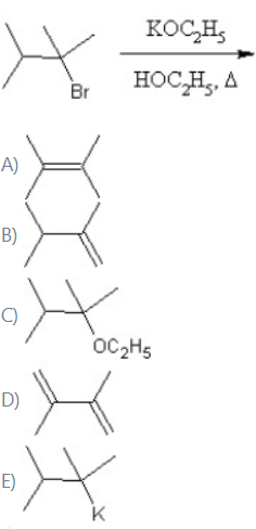 Identify the product(s) and mechanism for the following reaction shown ...