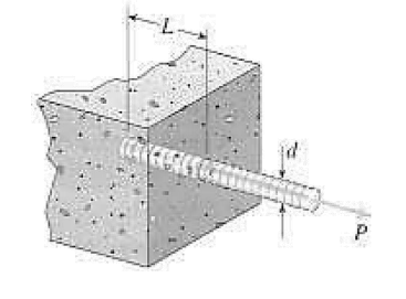 The bond between reinforcing steel bars and concrete has been subjected ...