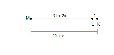Find the length of ML. | Homework.Study.com