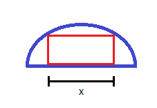 A rectangle is constructed with its base on the diameter of a ...