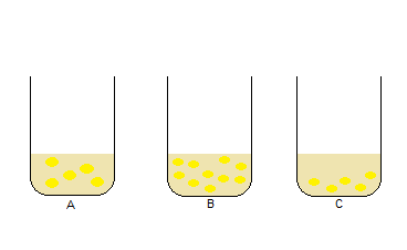 Consider the following three beakers that contain water and a non ...