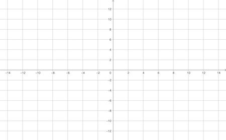 The function g(x)= -13x is one-to-one. Graph the function as a solid ...
