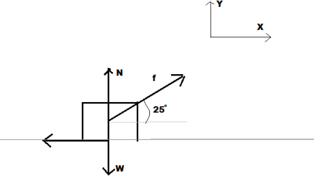 A 23-kg suitcase is pulled with constant speed by a handle at an angle ...