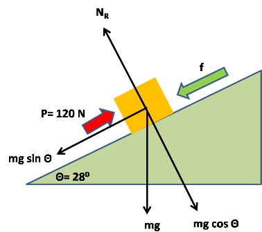 A crate of mass m = 18.0 kg is pushed and moves up an inclined ramp at ...