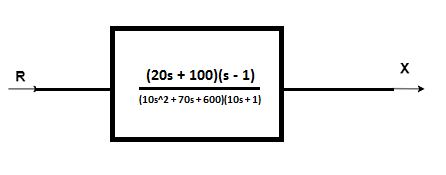 Find the transfer function between output X and input R for the block ...