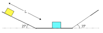 A 6.00-kg block slides from rest down an L = 3.50 m long 25.0 degrees ...