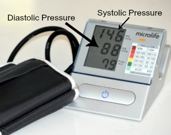What is the difference between diastolic and systolic blood pressure ...
