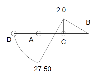 Draw the shear and moment diagrams for the beam (V_{max}=-10kip;M_{max ...