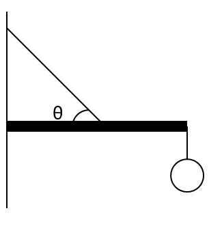 A boom and cable system (shown in picture below). The mass of the 1.5 ...