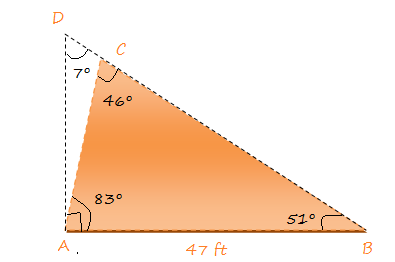 A pole leans away from the sun at an angle of 7^o to the vertical. When ...