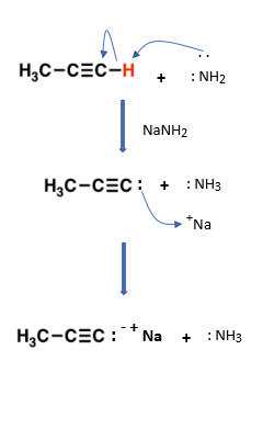 Draw a mechanism for the reaction of propane with sodium amide. Draw ...