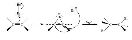 Why is it when you add bromine to trans-cinnamic acid, it is more slow ...