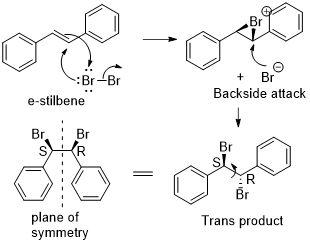 Write a mechanism for the bromination reaction of (E)-stilbene to form ...