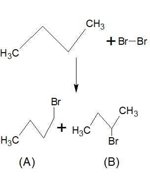 Two products, structural isomers of each other, are possible for the ...