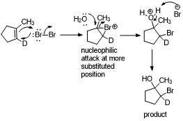 Find the follows reactives: | Homework.Study.com