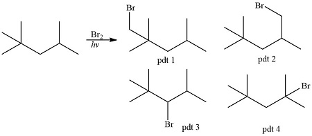 Draw the product(s) for the monobromination of the compound given and ...