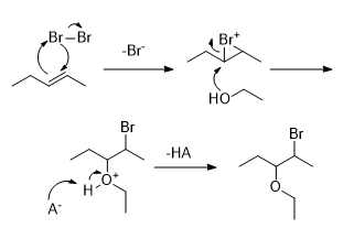 Complete the mechanism, with intermediate/s, for the following reaction ...