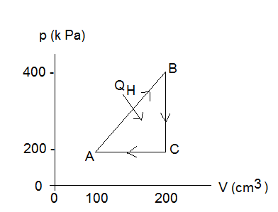 The graph in the figure shows a cycle for a heat engine for which Q_{H ...