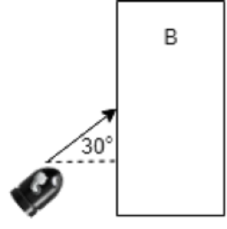 Bullet A with mass 1 kg moves with a speed of v 0 = 100 m/sec as shown ...