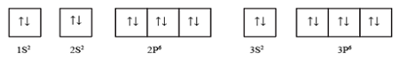 Write the electron configuration (up and down arrow notation) for (a ...