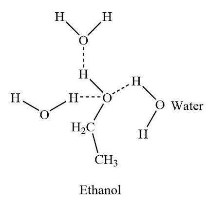 Which of the following pairs of liquids are miscible in all proportions ...