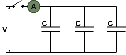Each of the uncharged capacitors in the figure has a capacitance of 35. ...