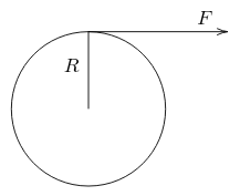 Imagine that you have a solid uniform disk (same as a uniform cylinder ...