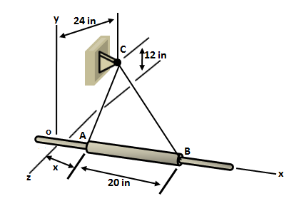 The 20- in, tube ''AB'' can slide along a horizontal rod. The ends ''A ...