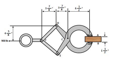 Write the equations required to calculate the normal reaction at ''A ...
