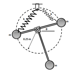 The two springs, each of stiffness k = 1.2 kN/m, are of equal length ...