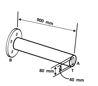 The Am 1004- T61 magnesium tube is bonded to the A-36 steel rod. The ...
